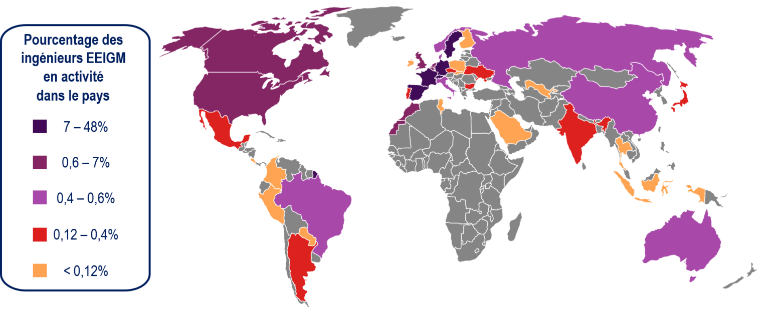 Les ingénieurs EEIGM - EEIGM